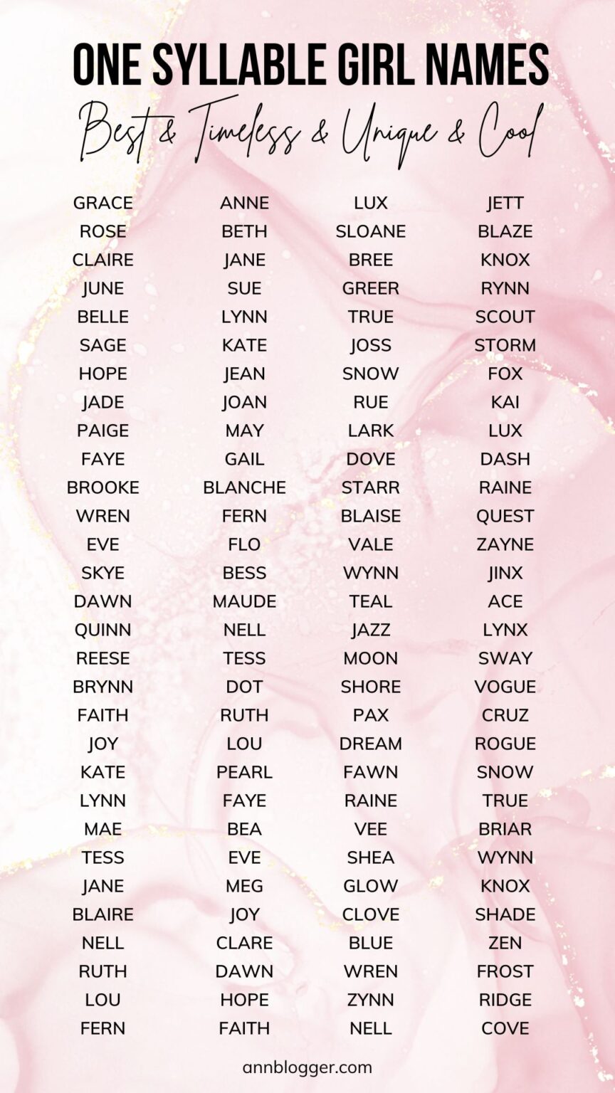 180+ One Syllable Girl Names [Best & Unique Choices] - Ann Blogger