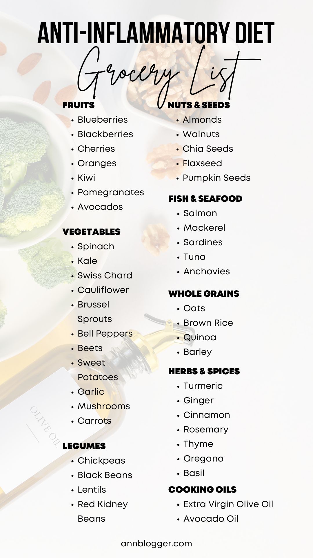 Anti Inflammatory Diet: The Complete Guide & Grocery List - Ann Blogger